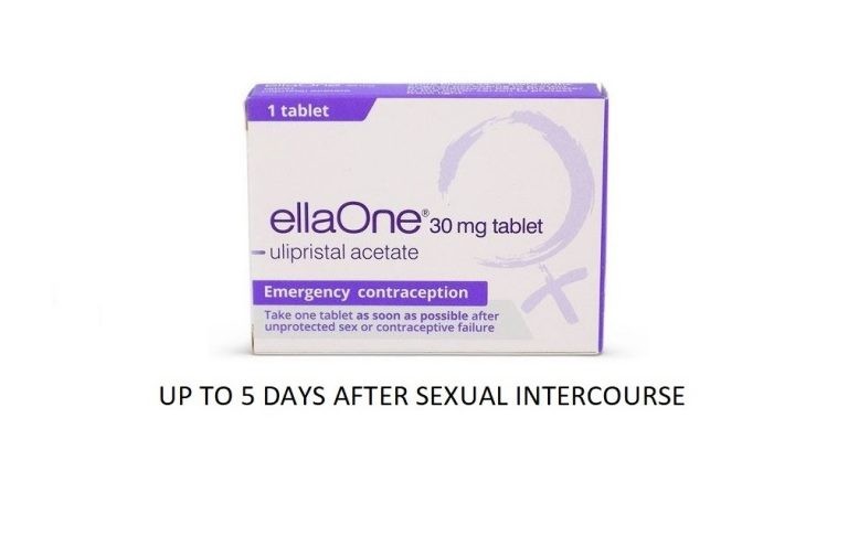 EllaOne | British Chemist