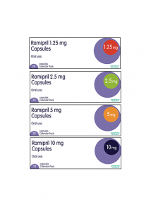 Ramipril Capsules (1.25mg, 2.5mg, 5mg & 10mg) | British Chemist